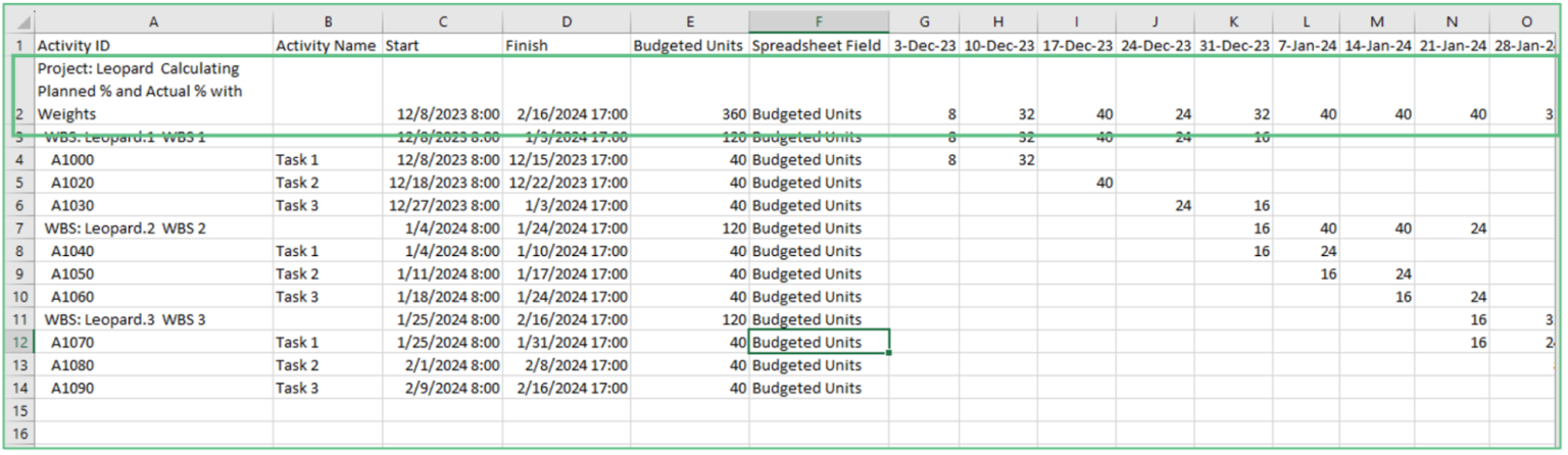 How to calculate Planned % and Actual % using Weight - The Skills Age