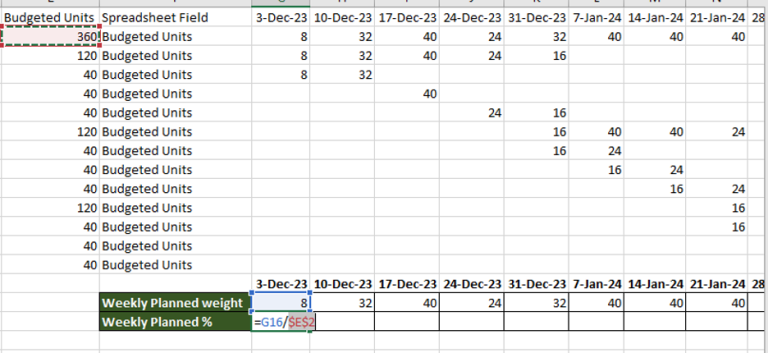 How to calculate Planned % and Actual % using Weight - The Skills Age