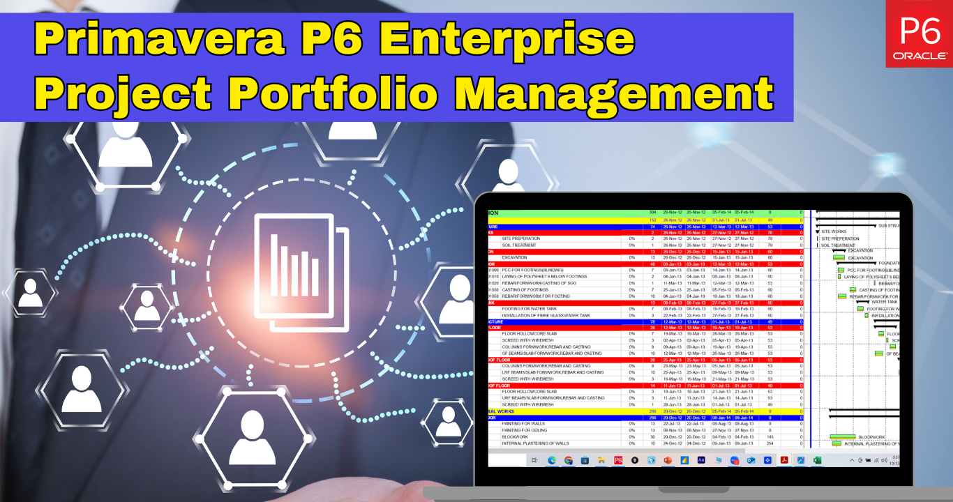 How to Use Primavera P6 Enterprise Project Portfolio Management for ...