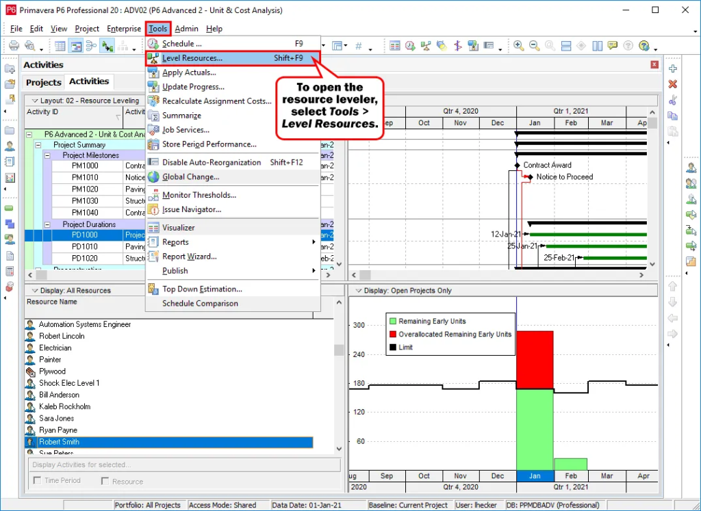 How Resource Levelling Works In Primavera P6? - The Skills Age